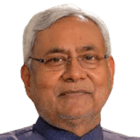 Welcome to the Official Web Site of Bihar