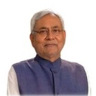 Welcome to the Official Web Site of Bihar