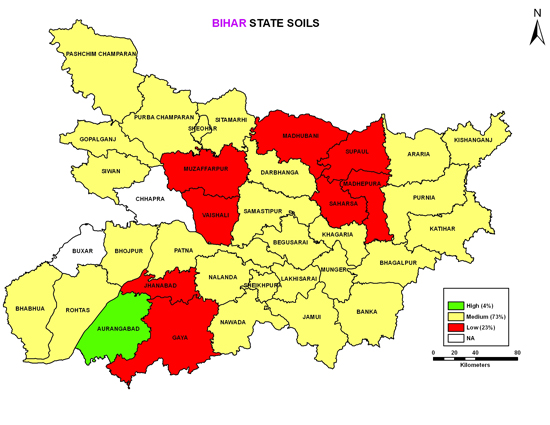 Welcome to the Official Web Site of Bihar